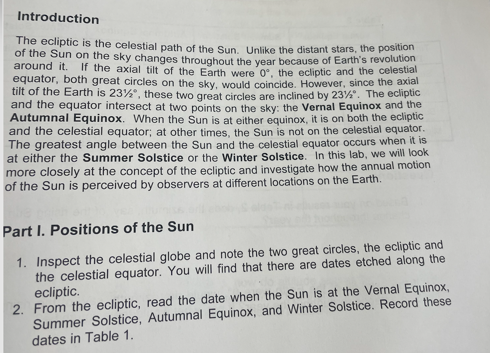 Introduction The ecliptic is the celestial path of | Chegg.com