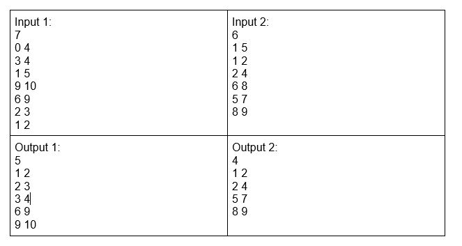 Solved Solve the problem in java Problem Descriptions: The | Chegg.com