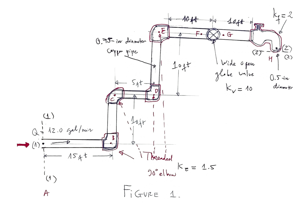 Solved Water flows from the basement to the second floor | Chegg.com