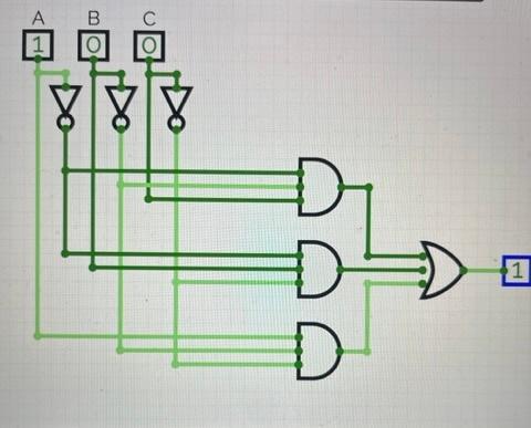 Solved Emulate a circuit that takes in 3 inputs (A, B, C) | Chegg.com