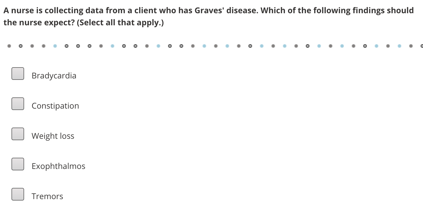 Solved A nurse is collecting data from a client who has | Chegg.com