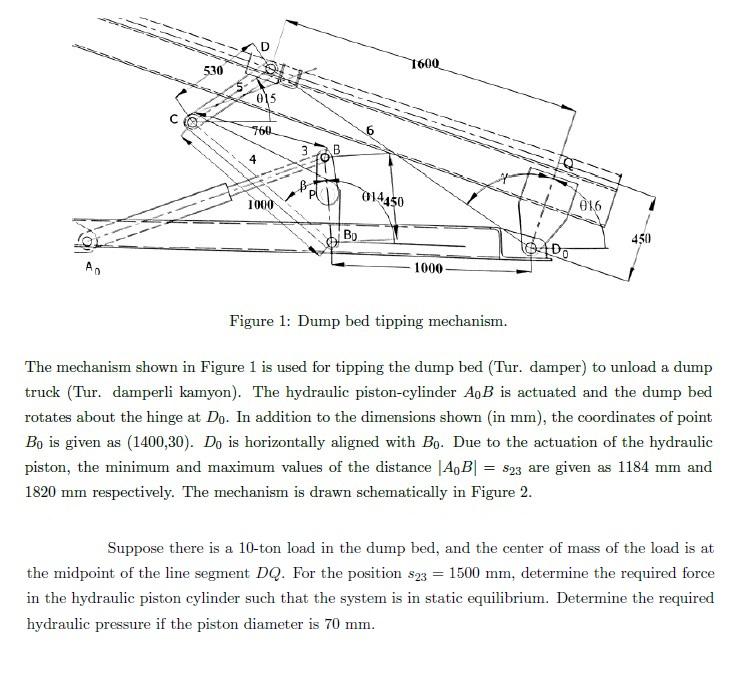 Solved Please do not describe the GeoGebra drawing. I | Chegg.com