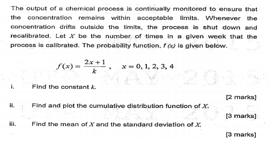 Solved The output of a chemical process is continually | Chegg.com
