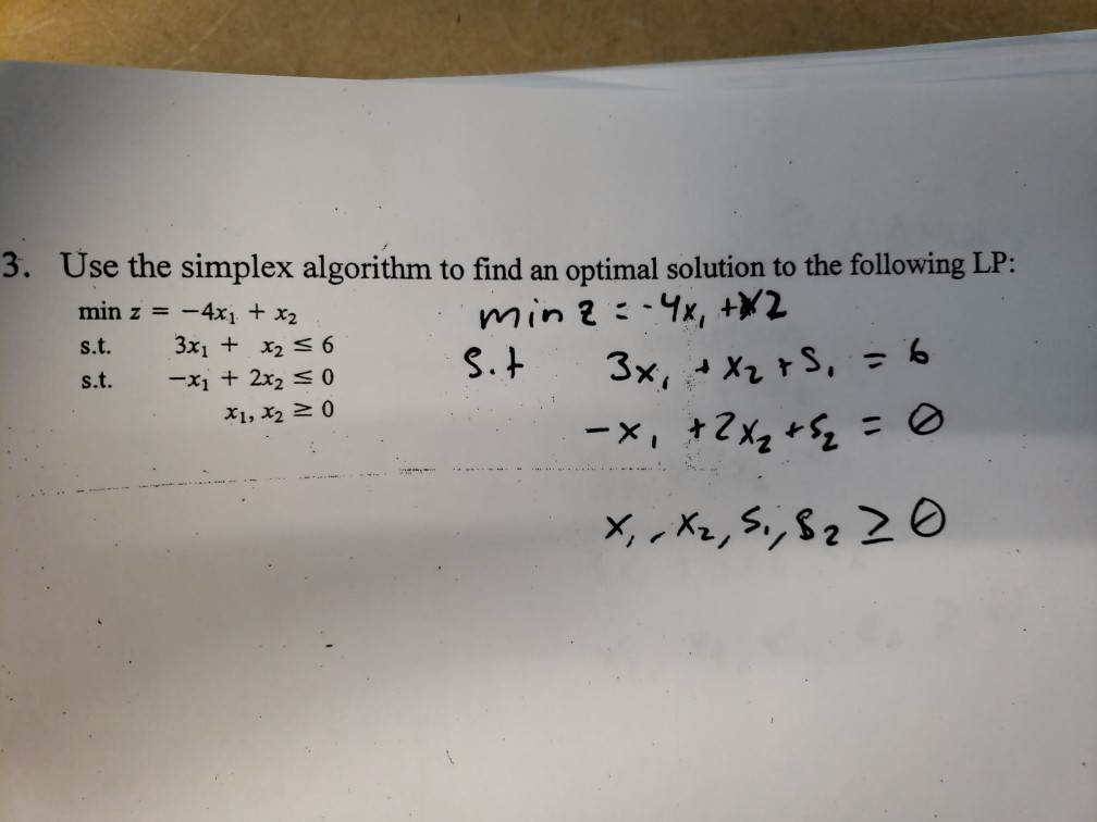 Solved 3. Use the simplex algorithm to find an optimal | Chegg.com