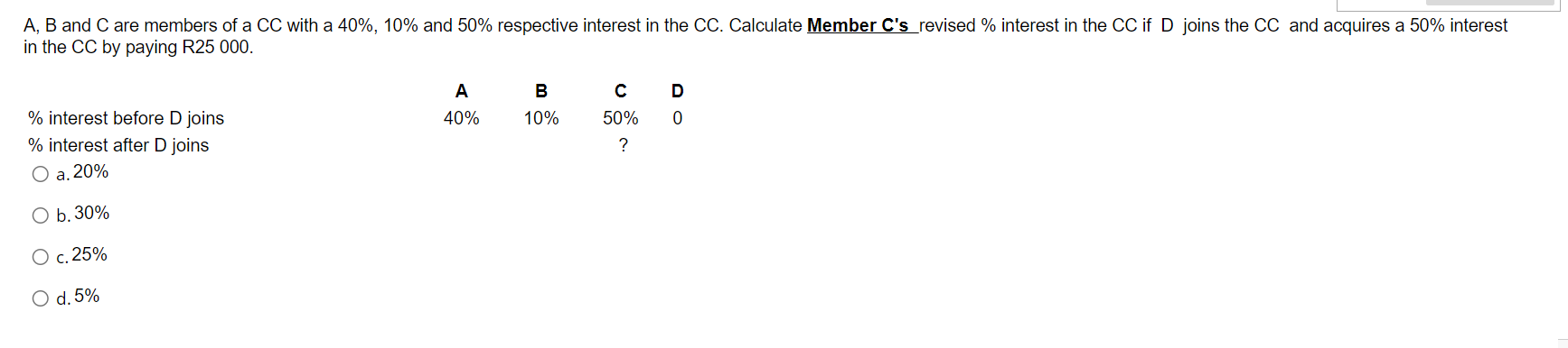 Solved A, B and C are members of a CC with a 40%,10% and 50% | Chegg.com