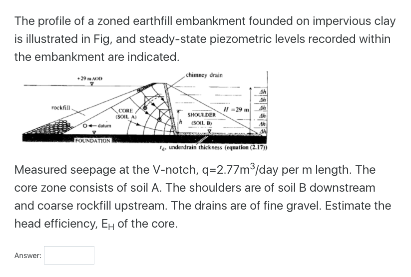 Solved The profile of a zoned earthfill embankment founded | Chegg.com