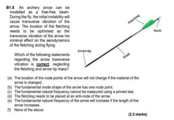 Solved B1.5 An archery arrow can be modelled as a free-free | Chegg.com
