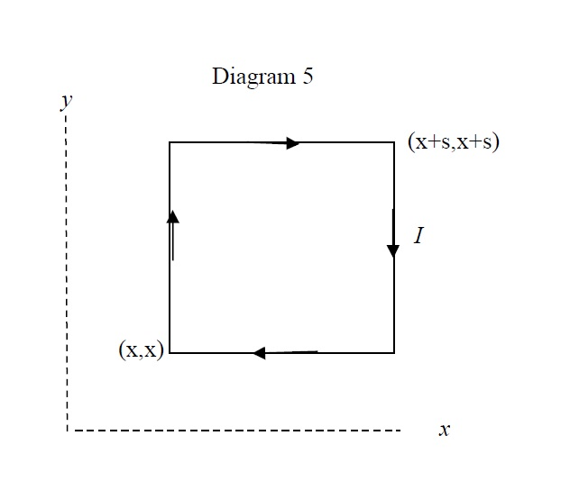 Solved QUESTION 14 Refer to Diagram 5. A square loop of wire | Chegg.com