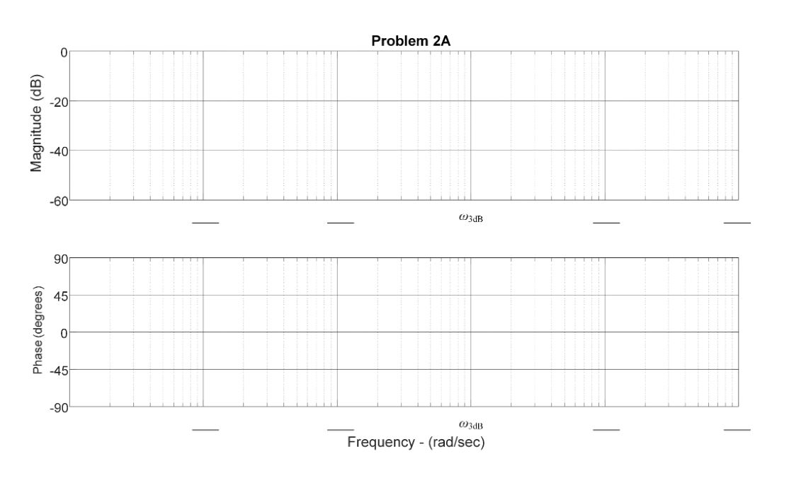Solved In Fig. 1,Rsic ,1=200Ω,RsIG ,2=10kΩ,L=200μH, and | Chegg.com