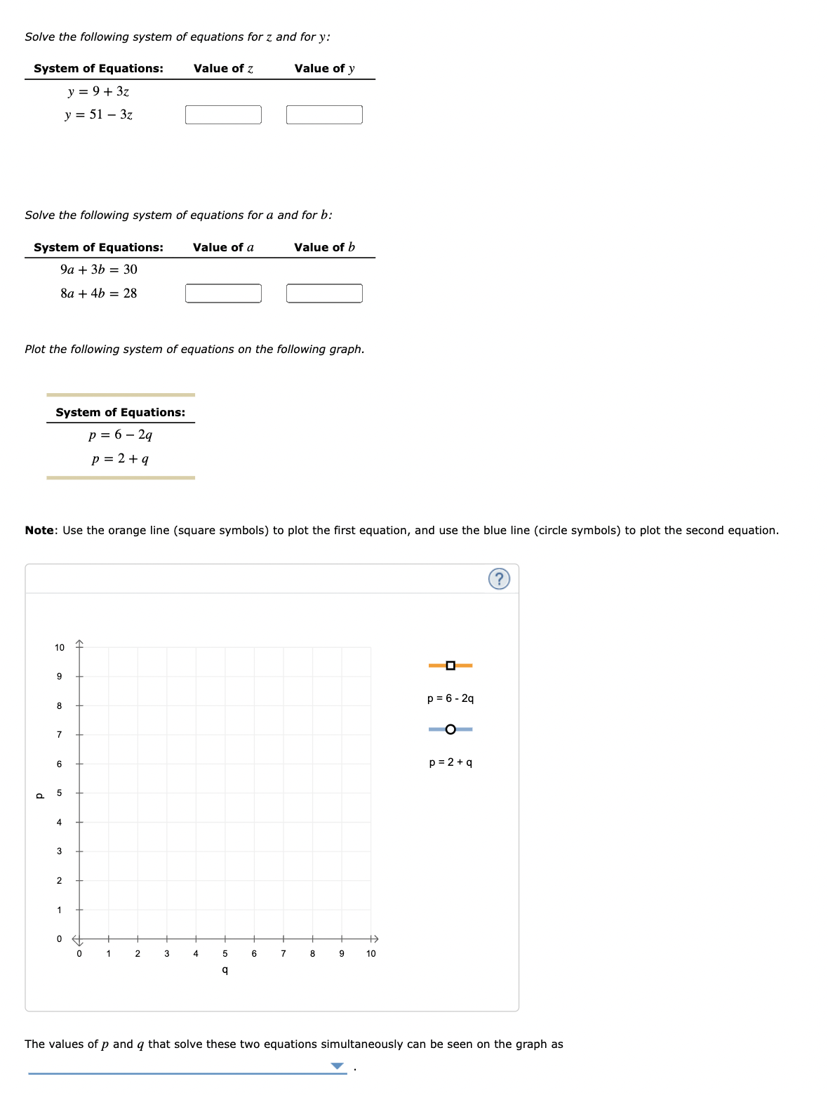 Solved Solve the following system of equations for z ﻿and | Chegg.com