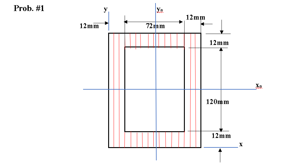 Solved Prob. \#1 | Chegg.com