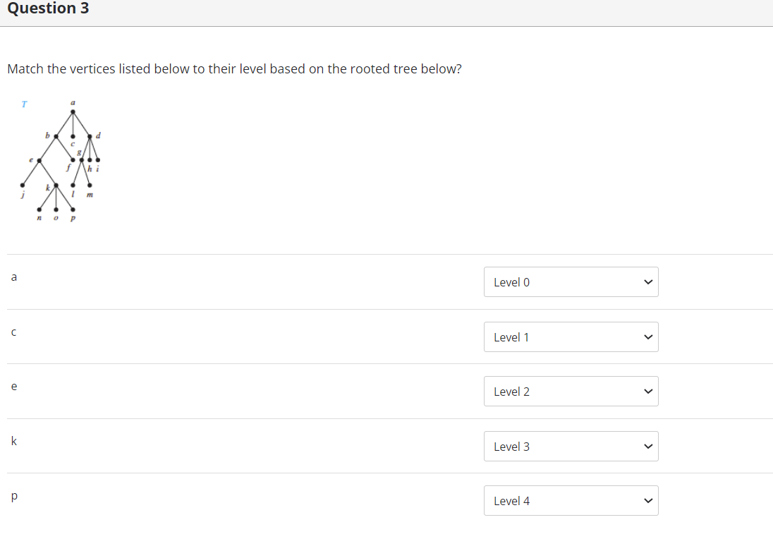 Solved Match the vertices listed below to their level based | Chegg.com