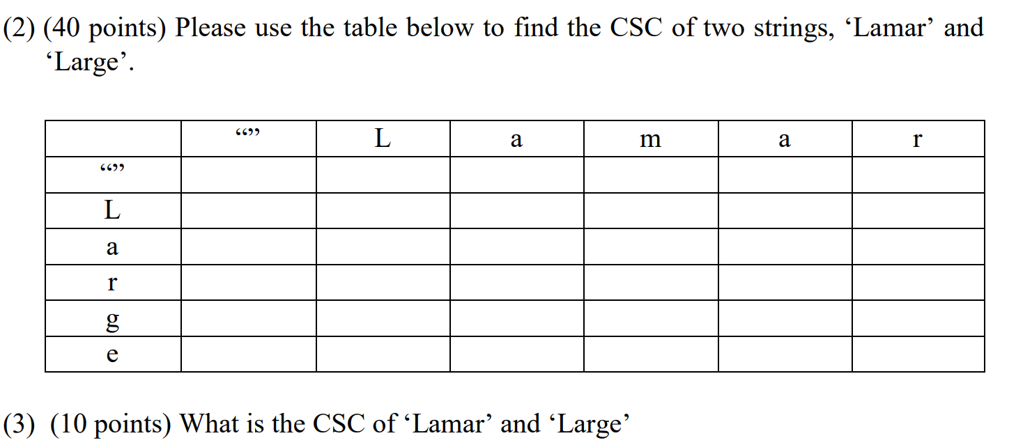 Solved 2. Consider the shortest common supersequence (SCS) | Chegg.com