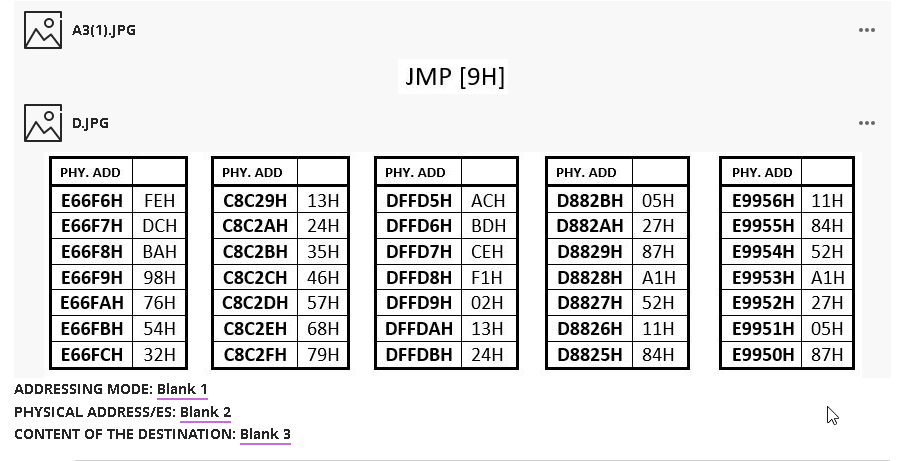 Solved Determine the specific type of addressing mode | Chegg.com
