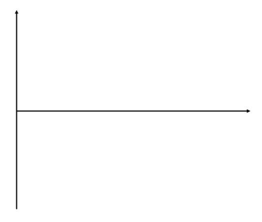 Solved Van der Waals (VDW) interactions in Molecular | Chegg.com