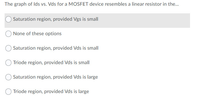 Solved The graph of Ids vs. Vds for a MOSFET device | Chegg.com
