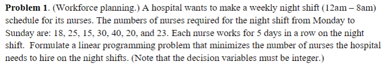 Problem 1. (Workforce planning.) A hospital wants to | Chegg.com
