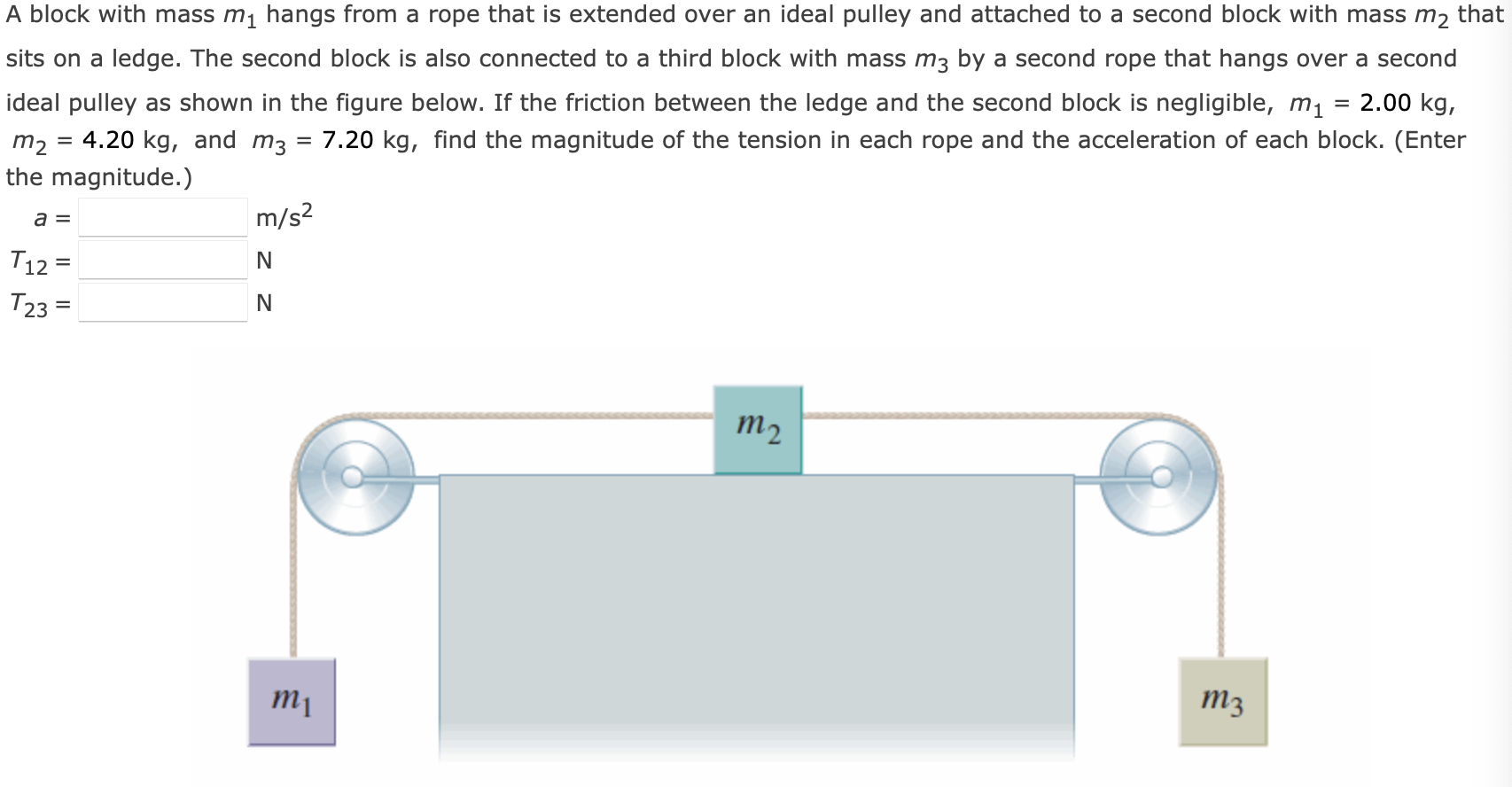 Solved A block with mass m1 hangs from a rope that is | Chegg.com Solved A block with mass m1 hangs from a rope that is | Chegg.com