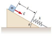 Solved A spring is attached to an inclined plane as shown in | Chegg.com