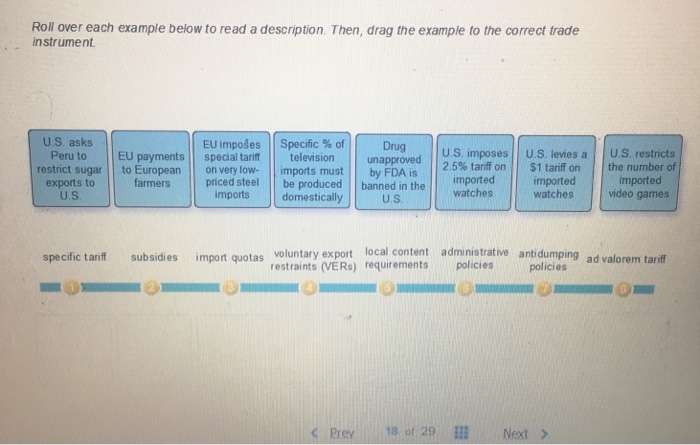 Solved Roll over each example below to read a description. | Chegg.com