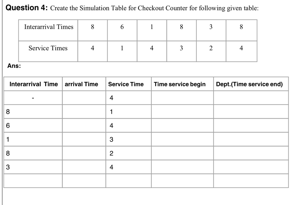 Solved Question 4: Create the Simulation Table for Checkout | Chegg.com