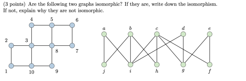 Solved (3 points) Are the following two graphs isomorphic? | Chegg.com
