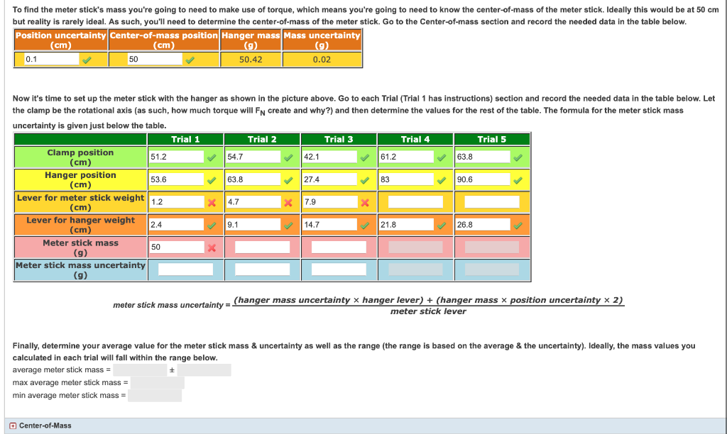 Now it's time to set up the meter stick with the | Chegg.com