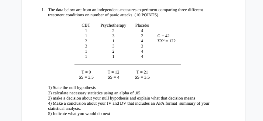 Solved 1. The data below are from an independent-measures | Chegg.com