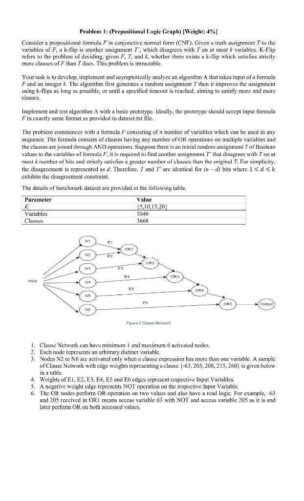 Solved Problem 1: (Prepositional Logic Graph) [Weight: 4%] | Chegg.com