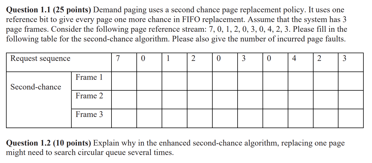 Solved Question 1.1 (25 points) Demand paging uses a second | Chegg.com