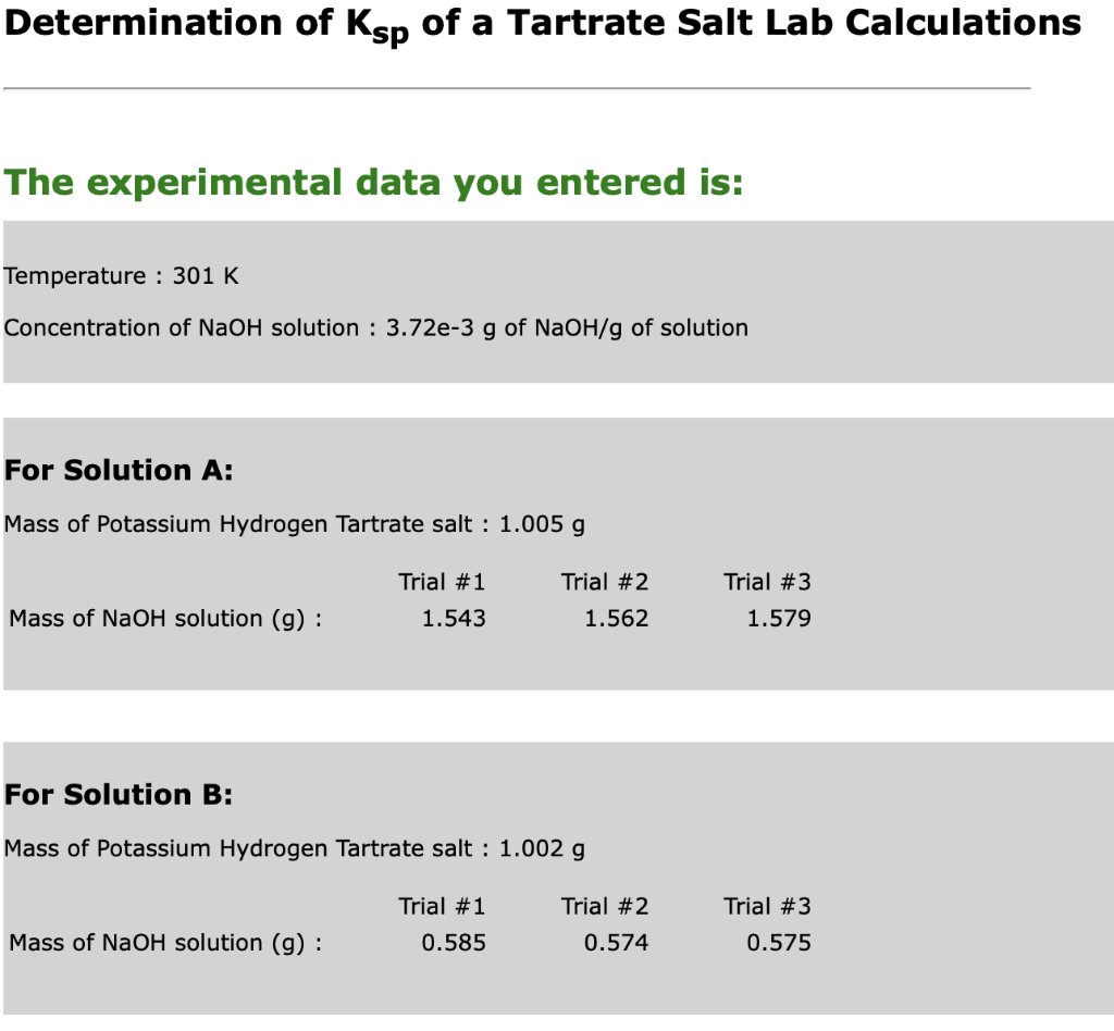 Solved Determination of Ksp of a Tartrate Salt Lab | Chegg.com