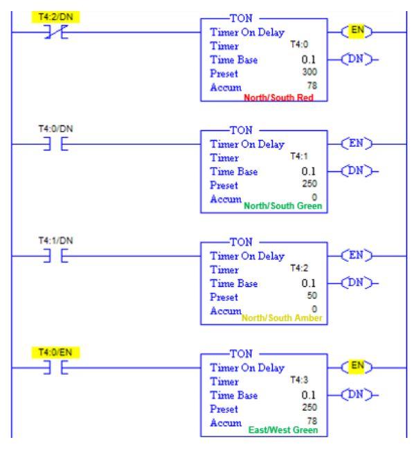 Solved Use the ladder logic program shown below to answer | Chegg.com