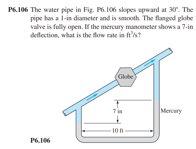 Solved P6.106 The water pipe in Fig. P6.106 slopes upward at | Chegg.com
