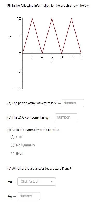 Solved Fill in the following information for the graph shown | Chegg.com