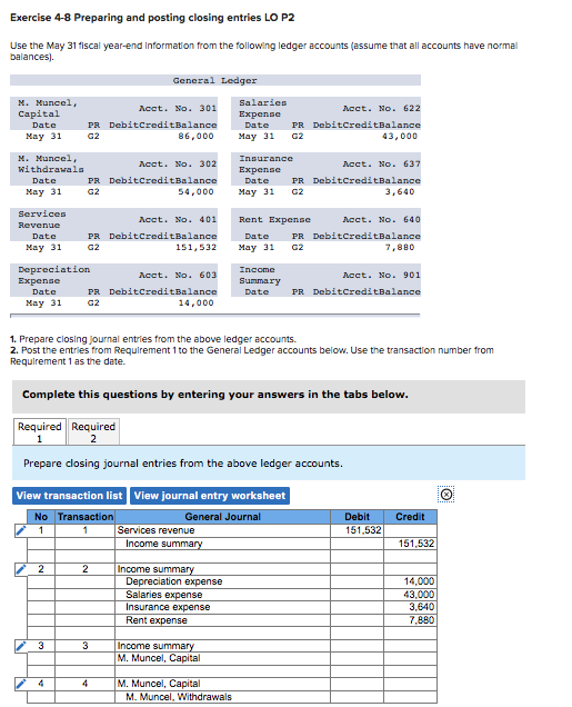 Solved Exercise 4-8 Preparing and posting closing entries LO | Chegg.com