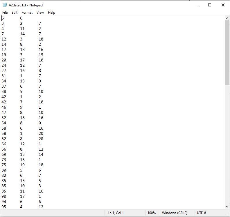 Solved Part B: (60.0 marks) Your task for this assignment is | Chegg.com