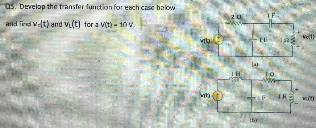 Solved Q5. Develop the transfer function for each case below | Chegg.com