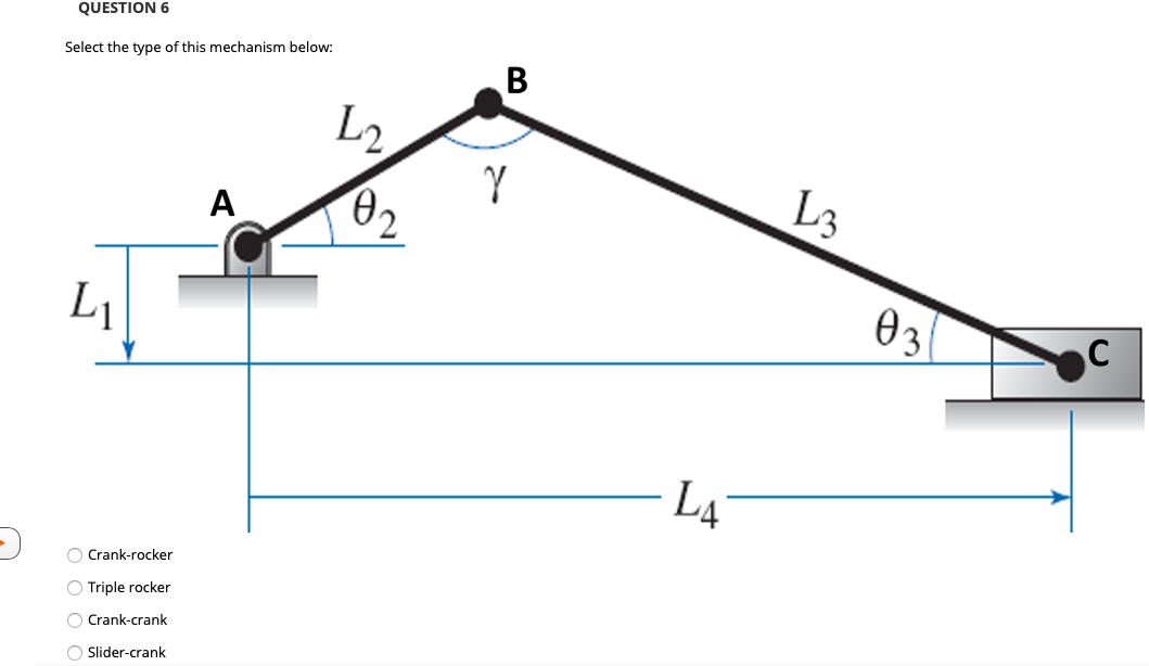 Solved QUESTION 6 Select the type of this mechanism below: B | Chegg.com