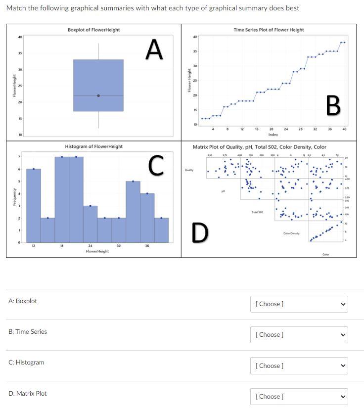 Solved Options: Easy to identify most common variables Easy | Chegg.com