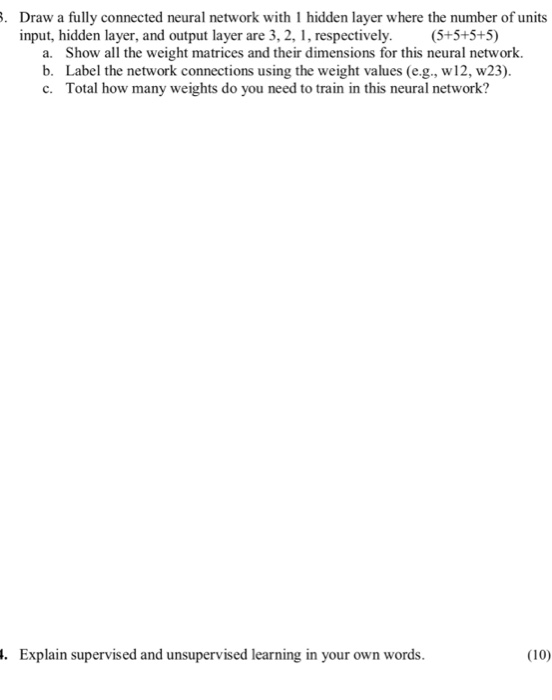 Solved Draw a fully connected neural network with 1 hidden | Chegg.com
