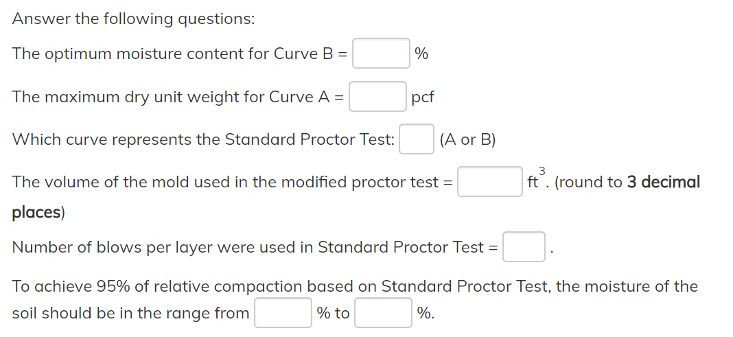 Solved The results of Standard and Modified Proctor tests on | Chegg.com