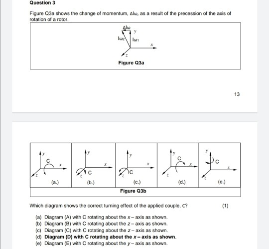 Solved Question 3 Figure 3a shows the change of momentum, | Chegg.com