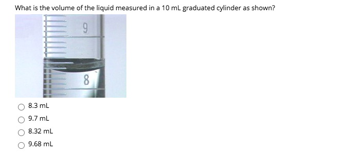 Solved What is the volume of the liquid measured in a 10 ml | Chegg.com
