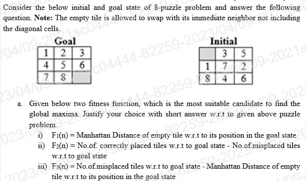 Solved Consider the below initial and goal state of 8-puzzle | Chegg.com