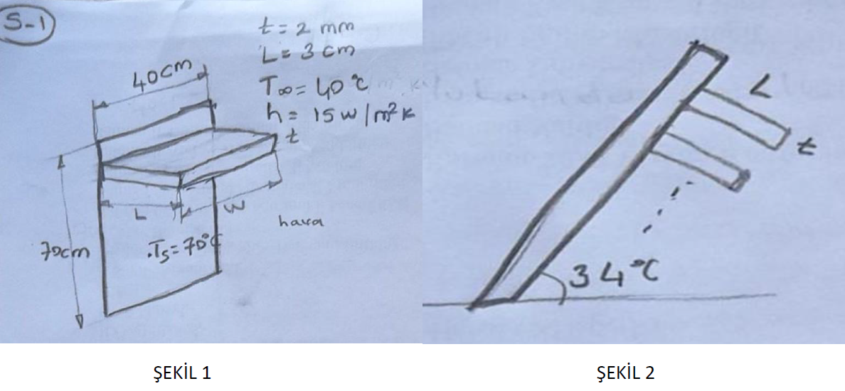 Solved 35 fins in the dimensions given in Figure 1 are | Chegg.com