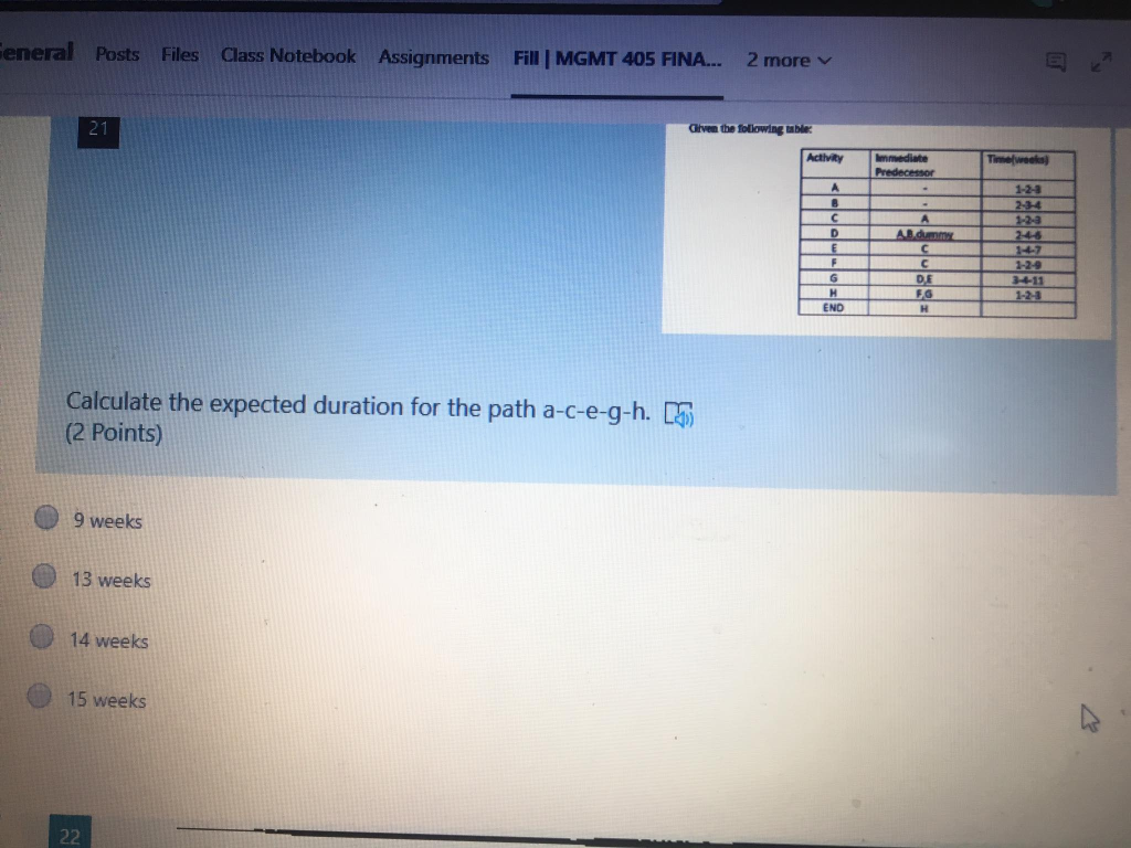 Solved General Posts Files Class Notebook Assignments Fill | Chegg.com