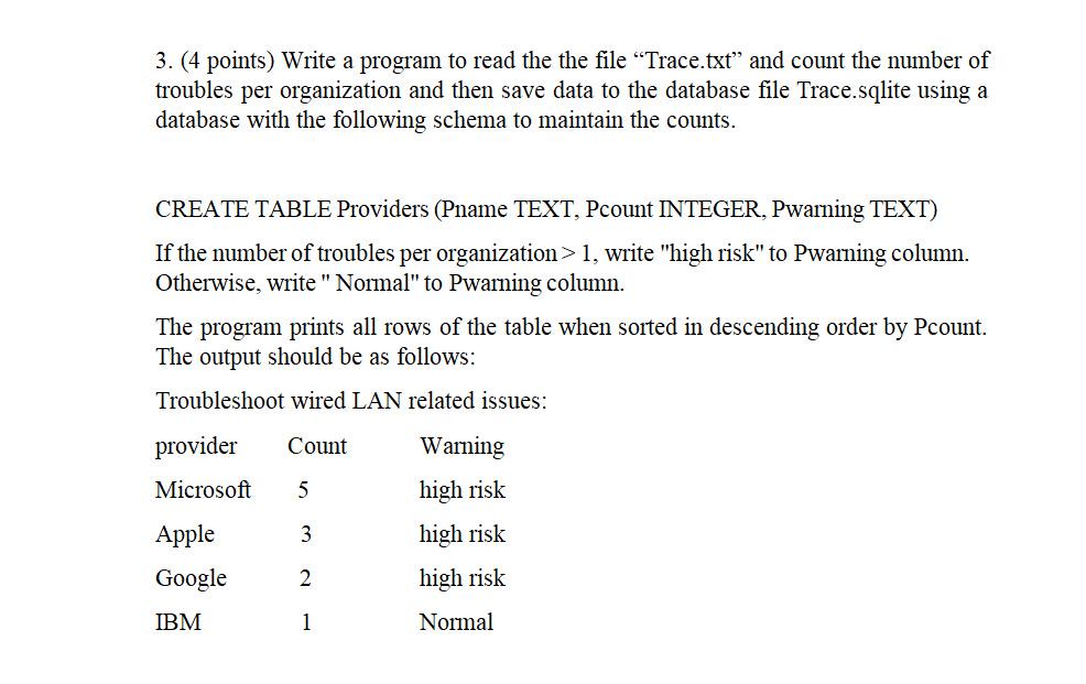 Solved 3. (4 points) Write a program to read the the file | Chegg.com
