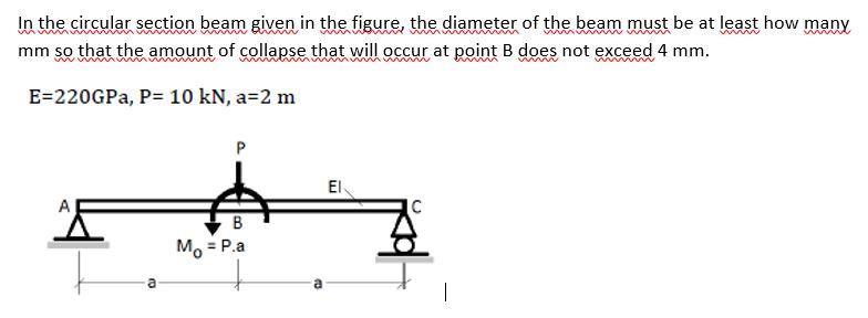 Solved In the circular section beam given in the figure, the | Chegg.com