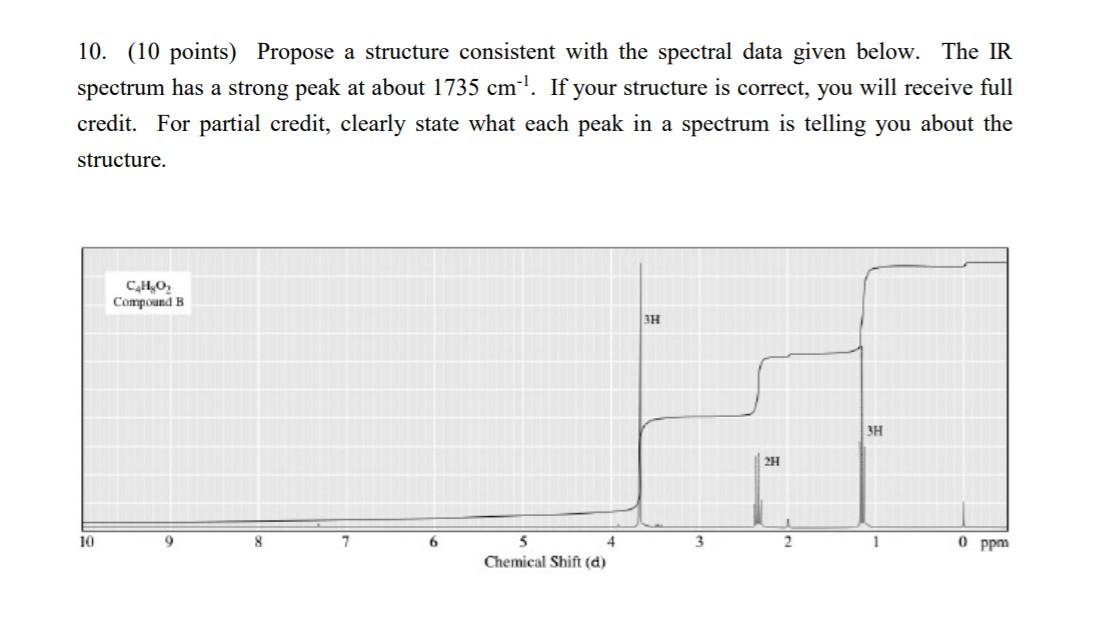 Solved 10. (10 points) Propose a structure consistent with | Chegg.com