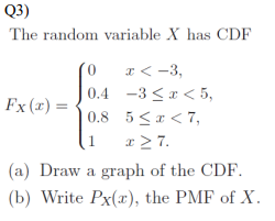 Solved The random variable X has CDF | Chegg.com